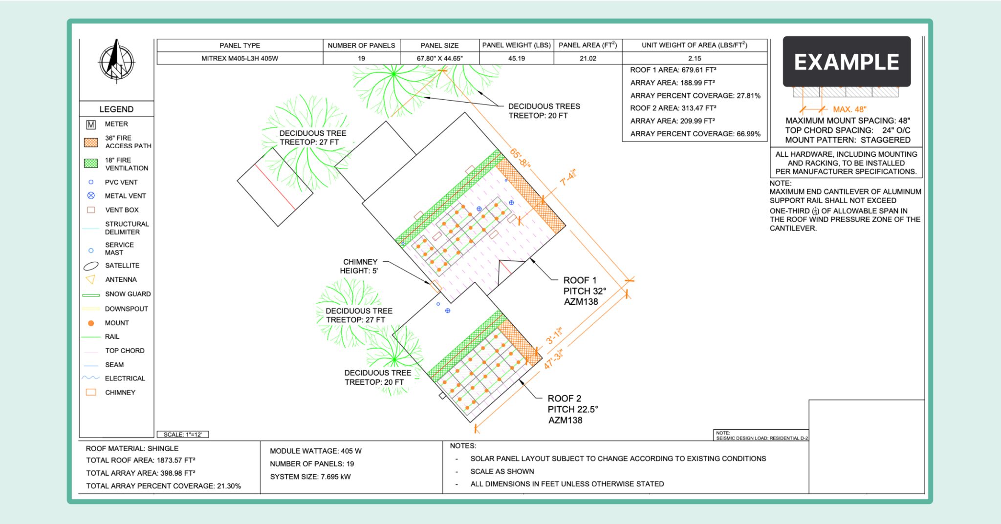 How Monalee Works: Step 2 - Monalee